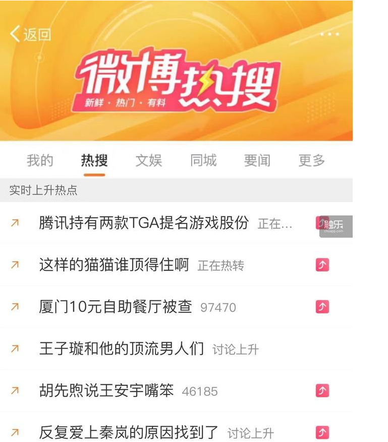 【游戏界资讯】TGA背后的中国大厂|Gamekee